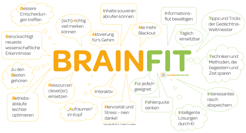 BrainFit - wunderlernen.de